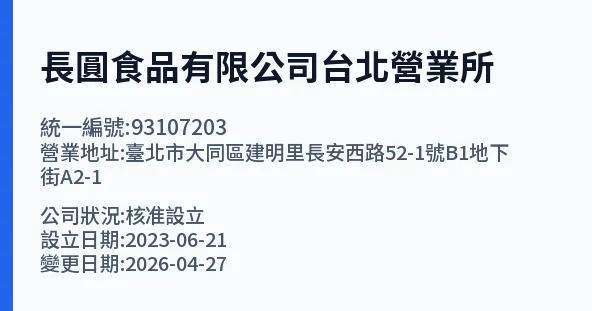 長圓食品有限公司台北營業所的照片-統編 93107203(臺北市) 公司登記資料與營業項目詳細圖表