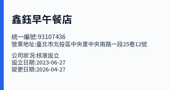 鑫鈺早午餐店的照片-統編 93107436(臺北市) 公司登記資料與營業項目詳細圖表