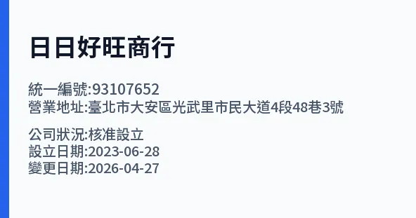 日日好旺商行的照片-統編 93107652(臺北市) 公司登記資料與營業項目詳細圖表