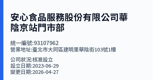 安心食品服務股份有限公司華陰京站門市部的照片-統編 93107962(臺北市) 公司登記資料與營業項目詳細圖表