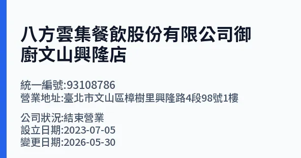 八方雲集餐飲股份有限公司御廚文山興隆店的照片-統編 93108786(臺北市) 公司登記資料與營業項目詳細圖表