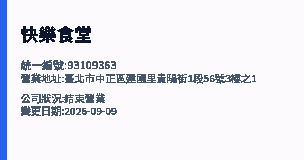 快樂食堂的照片-統編 93109363(臺北市) 公司登記資料與營業項目詳細圖表