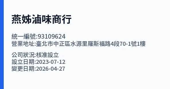 燕姊滷味商行的照片-統編 93109624(臺北市) 公司登記資料與營業項目詳細圖表