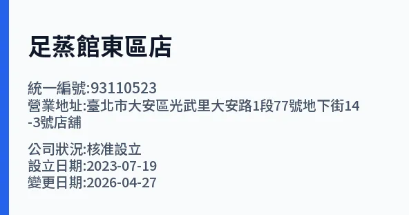 足蒸館東區店的照片-統編 93110523(臺北市) 公司登記資料與營業項目詳細圖表