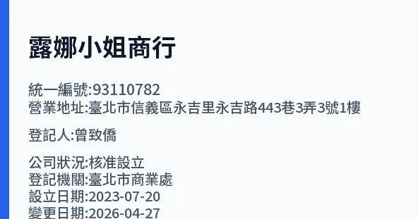 露娜小姐商行的照片-統編 93110782(臺北市) 公司登記資料與營業項目詳細圖表