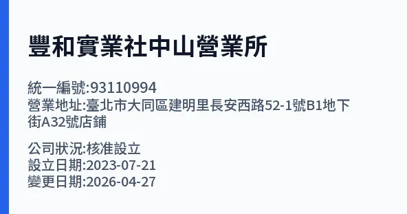 豐和實業社中山營業所的照片-統編 93110994(臺北市) 公司登記資料與營業項目詳細圖表
