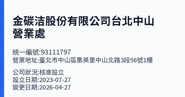 金碳洁股份有限公司台北中山營業處的照片-統編 93111797(臺北市) 公司登記資料與營業項目詳細圖表