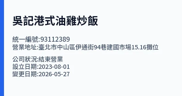 吳記港式油雞炒飯的照片-統編 93112389(臺北市) 公司登記資料與營業項目詳細圖表