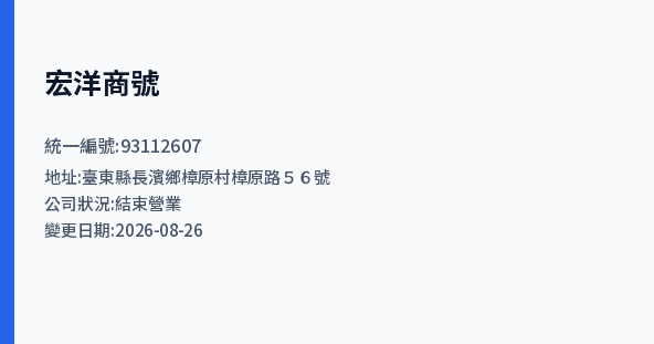 宏洋商號的照片-統編 93112607(臺東縣) 公司登記資料與營業項目詳細圖表