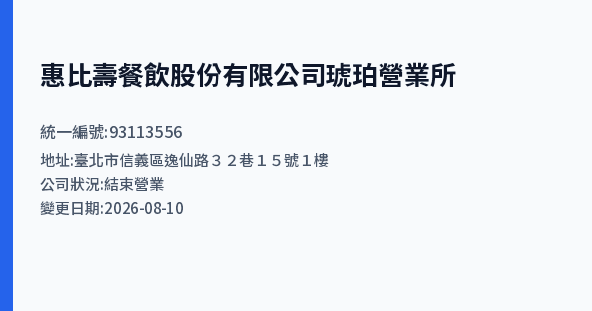 惠比壽餐飲股份有限公司琥珀營業所的照片-統編 93113556(臺北市) 公司登記資料與營業項目詳細圖表