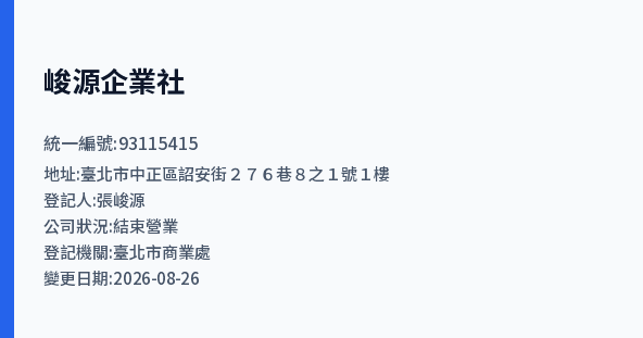 峻源企業社的照片-統編 93115415(臺北市) 公司登記資料與營業項目詳細圖表