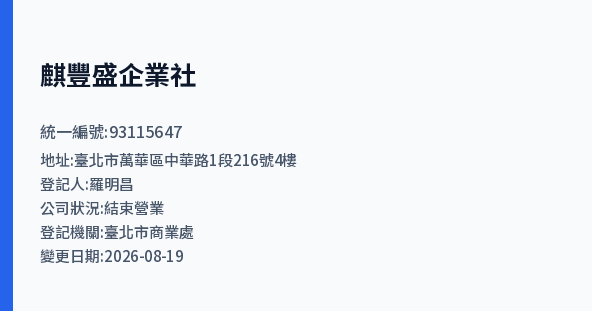 麒豐盛企業社的照片-統編 93115647(臺北市) 公司登記資料與營業項目詳細圖表
