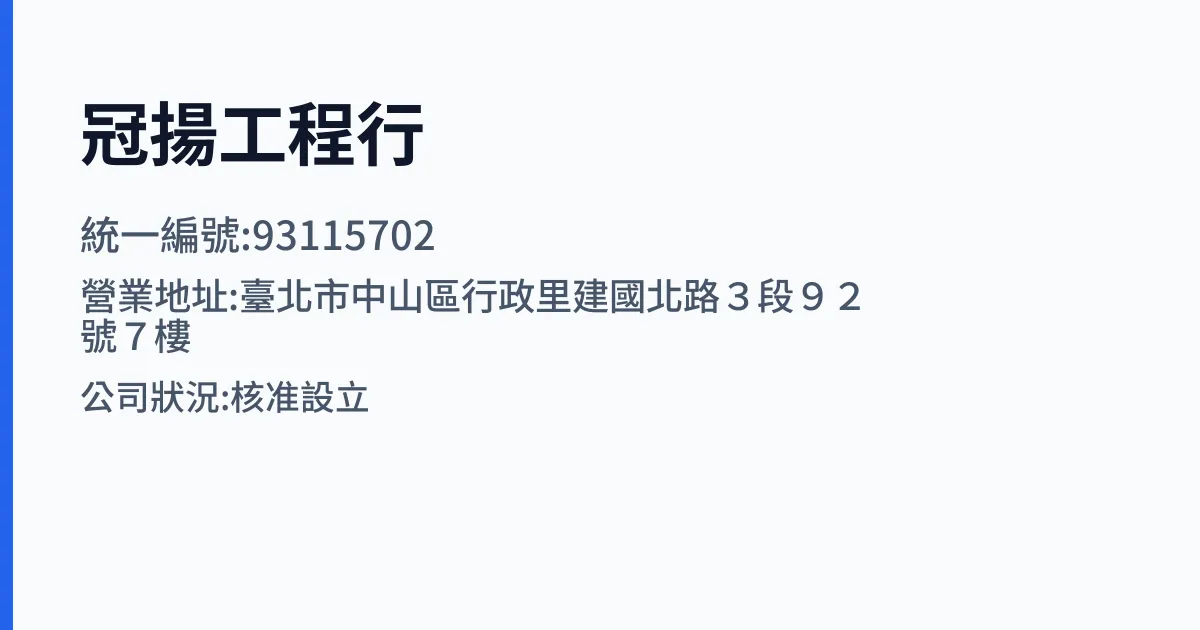冠揚工程行 - 統編 93115702(臺北市) 公司登記資料與營業項目詳細圖表