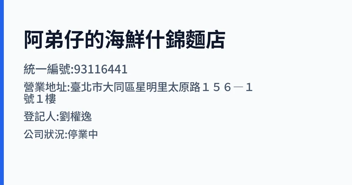 阿弟仔的海鮮什錦麵店 - 統編 93116441(臺北市) 公司登記資料與營業項目詳細圖表