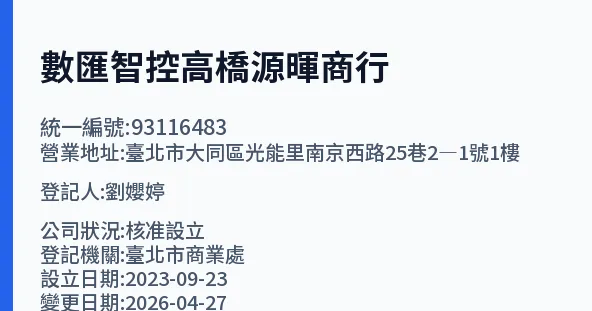 數匯智控高橋源暉商行的照片-統編 93116483(臺北市) 公司登記資料與營業項目詳細圖表