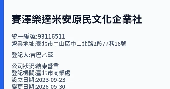 賽澤樂達米安原民文化企業社的照片-統編 93116511(臺北市) 公司登記資料與營業項目詳細圖表