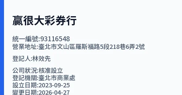 贏很大彩券行的照片-統編 93116548(臺北市) 公司登記資料與營業項目詳細圖表