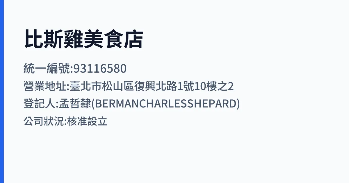 比斯雞美食店 - 統編 93116580(臺北市) 公司登記資料與營業項目詳細圖表