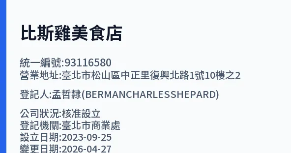 比斯雞美食店的照片-統編 93116580(臺北市) 公司登記資料與營業項目詳細圖表