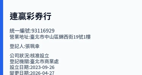 連贏彩券行的照片-統編 93116929(臺北市) 公司登記資料與營業項目詳細圖表
