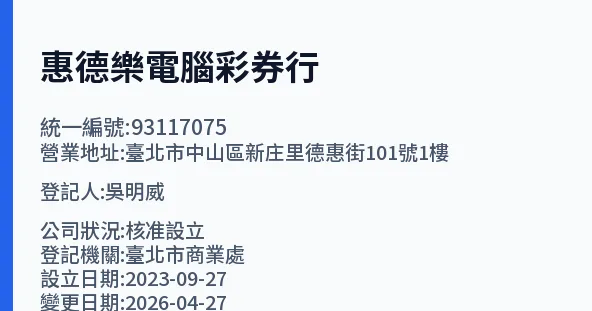 惠德樂電腦彩券行的照片-統編 93117075(臺北市) 公司登記資料與營業項目詳細圖表
