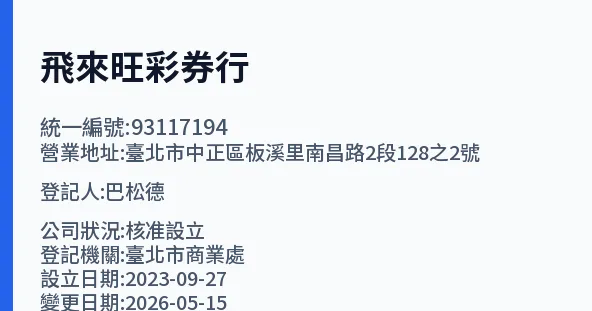 飛來旺彩券行的照片-統編 93117194(臺北市) 公司登記資料與營業項目詳細圖表