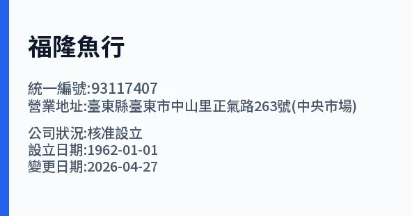 福隆魚行的照片-統編 93117407(臺東縣) 公司登記資料與營業項目詳細圖表