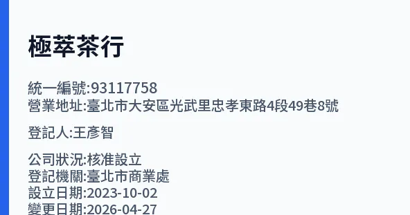 極萃茶行的照片-統編 93117758(臺北市) 公司登記資料與營業項目詳細圖表