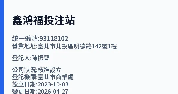 鑫鴻福投注站的照片-統編 93118102(臺北市) 公司登記資料與營業項目詳細圖表