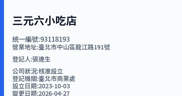 三元六小吃店的照片-統編 93118193(臺北市) 公司登記資料與營業項目詳細圖表