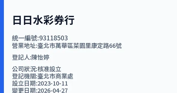 日日水彩券行的照片-統編 93118503(臺北市) 公司登記資料與營業項目詳細圖表