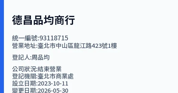 德昌品均商行的照片-統編 93118715(臺北市) 公司登記資料與營業項目詳細圖表