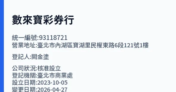 數來寶彩券行的照片-統編 93118721(臺北市) 公司登記資料與營業項目詳細圖表