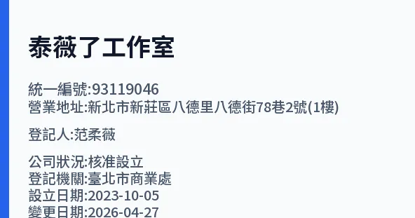 泰薇了工作室的照片-統編 93119046(新北市) 公司登記資料與營業項目詳細圖表