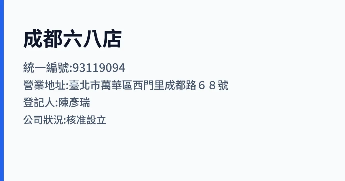 成都六八店 - 統編 93119094(臺北市) 公司登記資料與營業項目詳細圖表