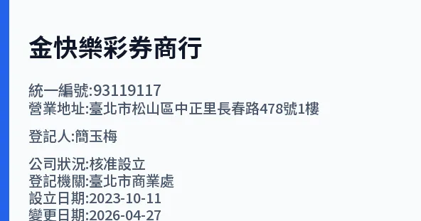 金快樂彩券商行的照片-統編 93119117(臺北市) 公司登記資料與營業項目詳細圖表