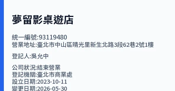 夢留影桌遊店的照片-統編 93119480(臺北市) 公司登記資料與營業項目詳細圖表