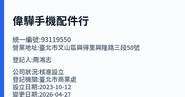 偉驊手機配件行的照片-統編 93119550(臺北市) 公司登記資料與營業項目詳細圖表