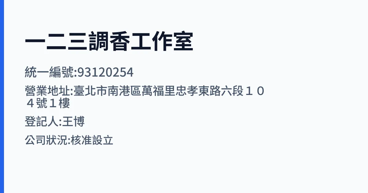 一二三調香工作室 - 統編 93120254(臺北市) 公司登記資料與營業項目詳細圖表