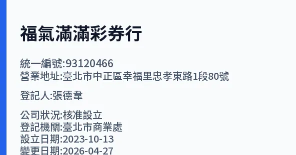 福氣滿滿彩券行的照片-統編 93120466(臺北市) 公司登記資料與營業項目詳細圖表
