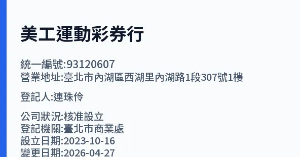 美工運動彩券行的照片-統編 93120607(臺北市) 公司登記資料與營業項目詳細圖表