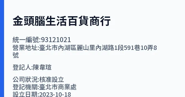 金頭腦生活百貨商行的照片-統編 93121021(臺北市) 公司登記資料與營業項目詳細圖表