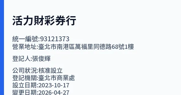 活力財彩券行的照片-統編 93121373(臺北市) 公司登記資料與營業項目詳細圖表