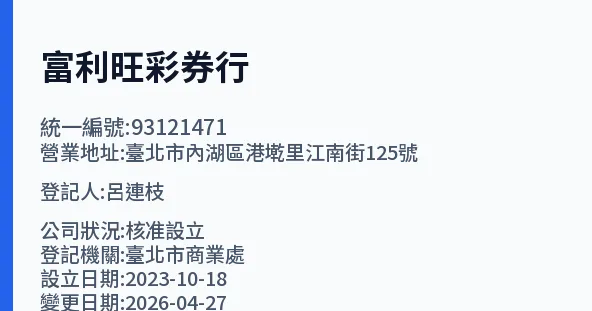 富利旺彩券行的照片-統編 93121471(臺北市) 公司登記資料與營業項目詳細圖表