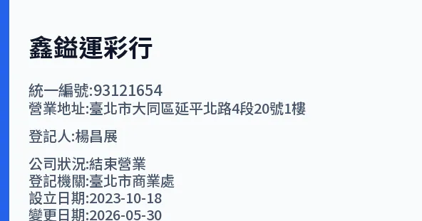 鑫鎰運彩行的照片-統編 93121654(臺北市) 公司登記資料與營業項目詳細圖表