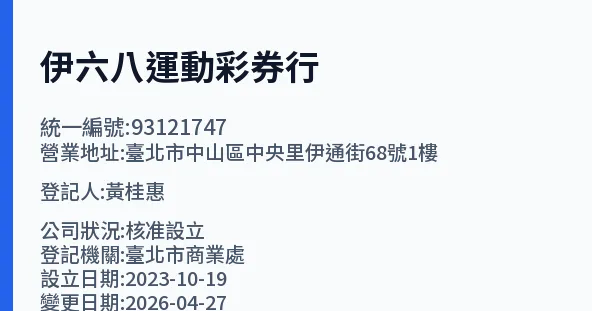 伊六八運動彩券行的照片-統編 93121747(臺北市) 公司登記資料與營業項目詳細圖表