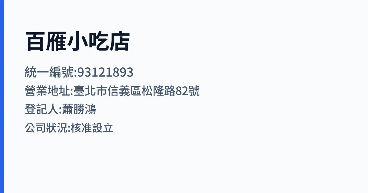 百雁小吃店 - 統編 93121893(臺北市) 公司登記資料與營業項目詳細圖表