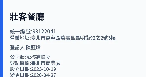 壯客餐廳的照片-統編 93122041(臺北市) 公司登記資料與營業項目詳細圖表
