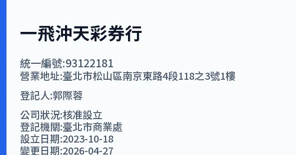 一飛沖天彩券行的照片-統編 93122181(臺北市) 公司登記資料與營業項目詳細圖表