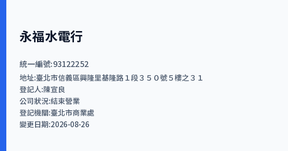 永福水電行的照片-統編 93122252(臺北市) 公司登記資料與營業項目詳細圖表